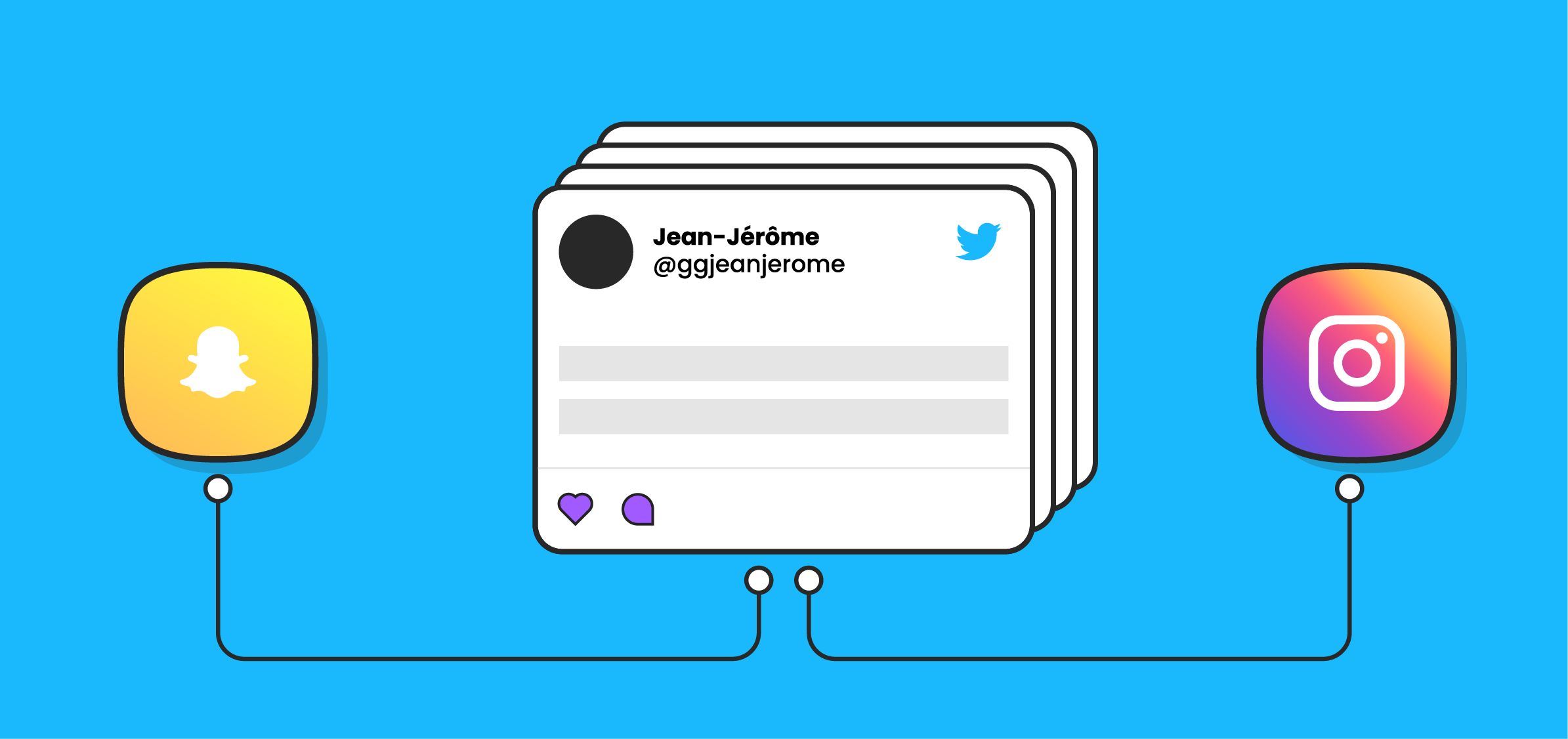 Vos tweets sur Instagram et Snapchat ? - Studio AB